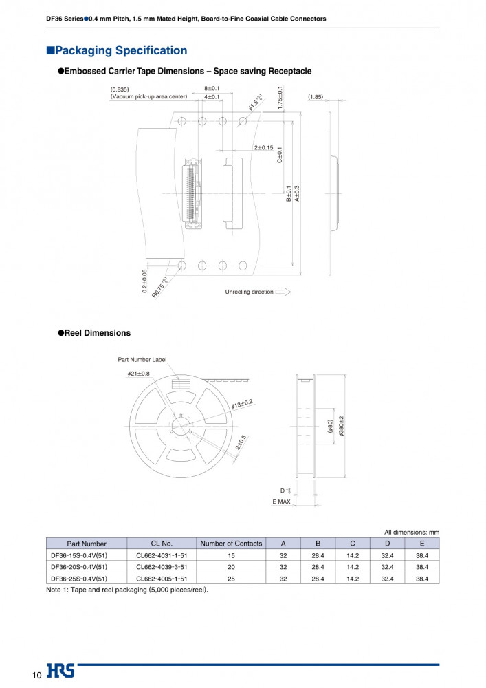 DF36 series datasheet page 10
