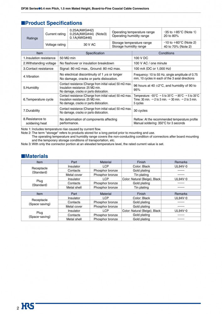 DF36 series datasheet page 2