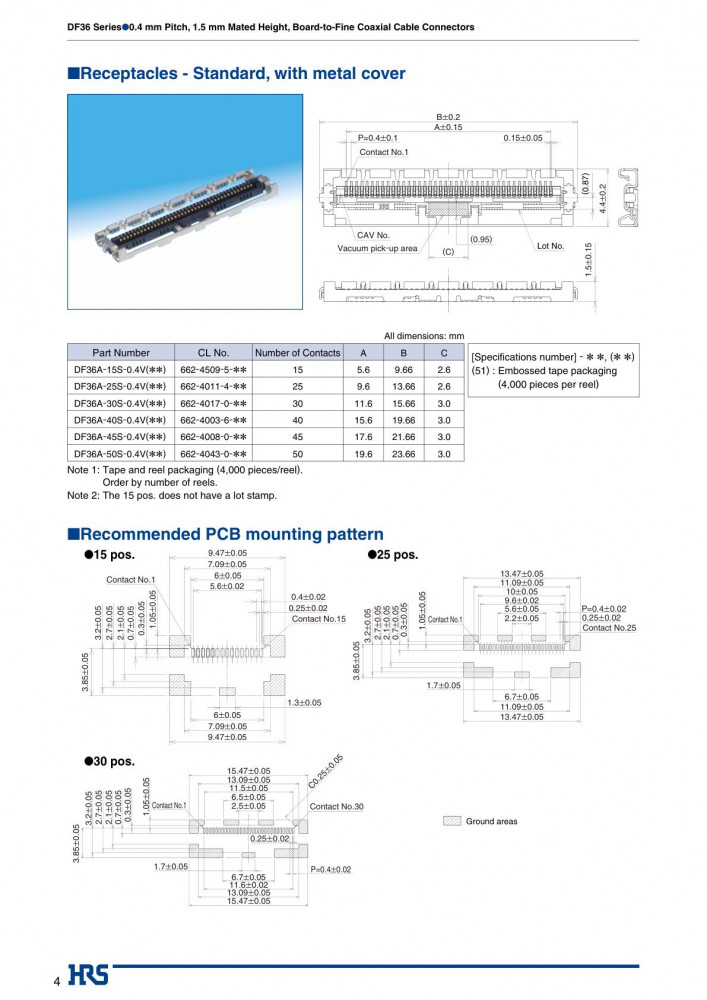 DF36 series datasheet page 4