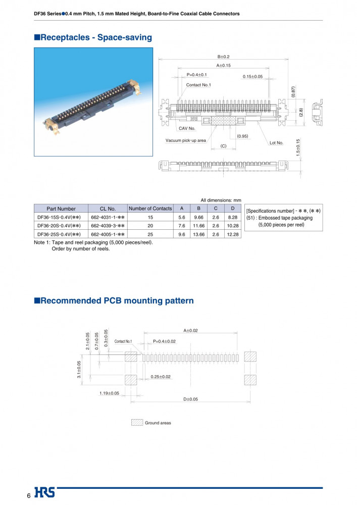 DF36 series datasheet page 6