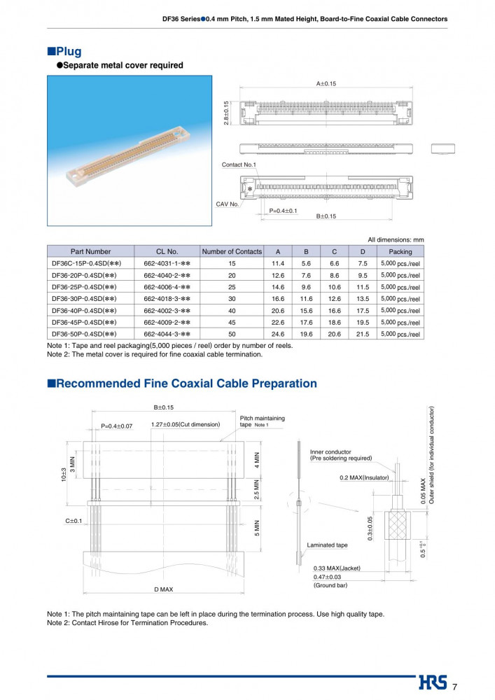 DF36 series datasheet page 7
