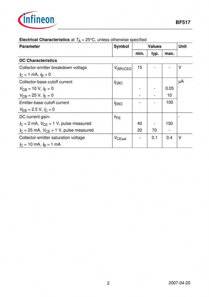 BF517E6327 datasheet page 2