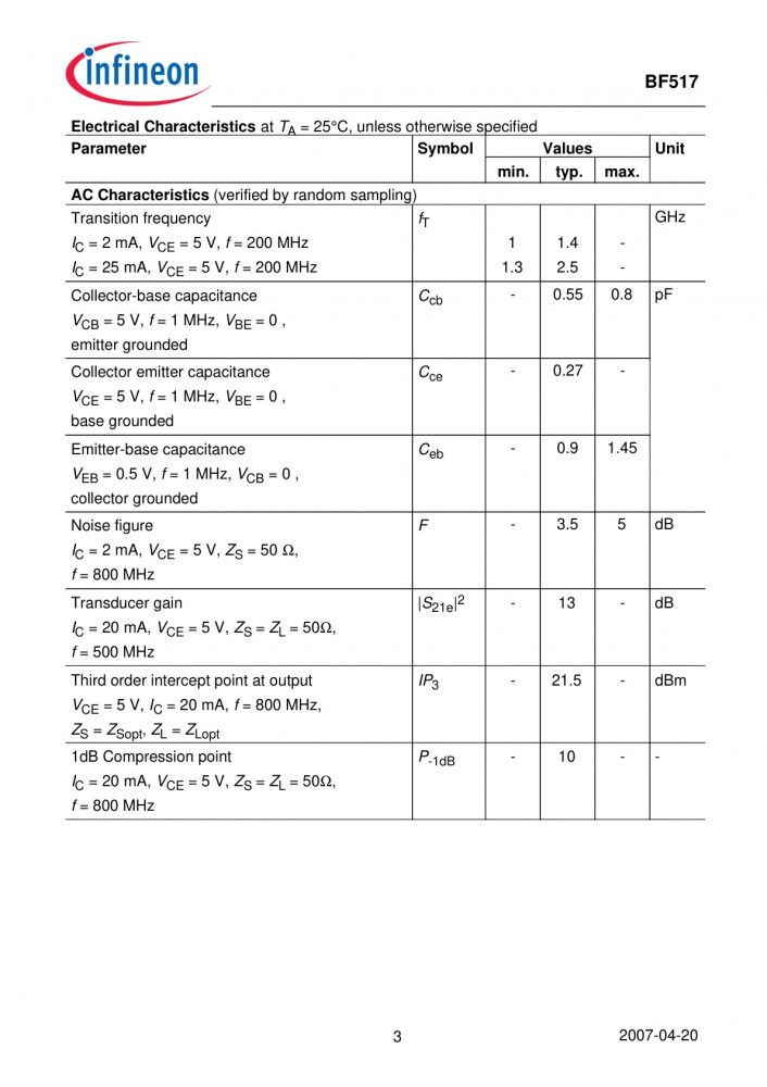 BF517E6327 datasheet page 3