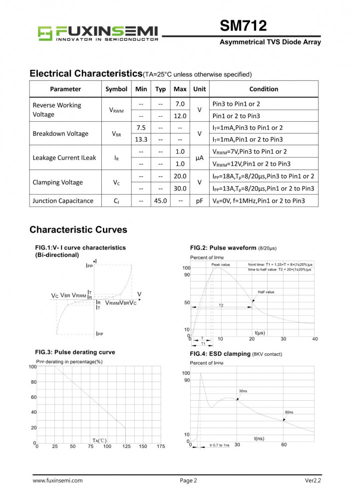 SM712 technical document page 2