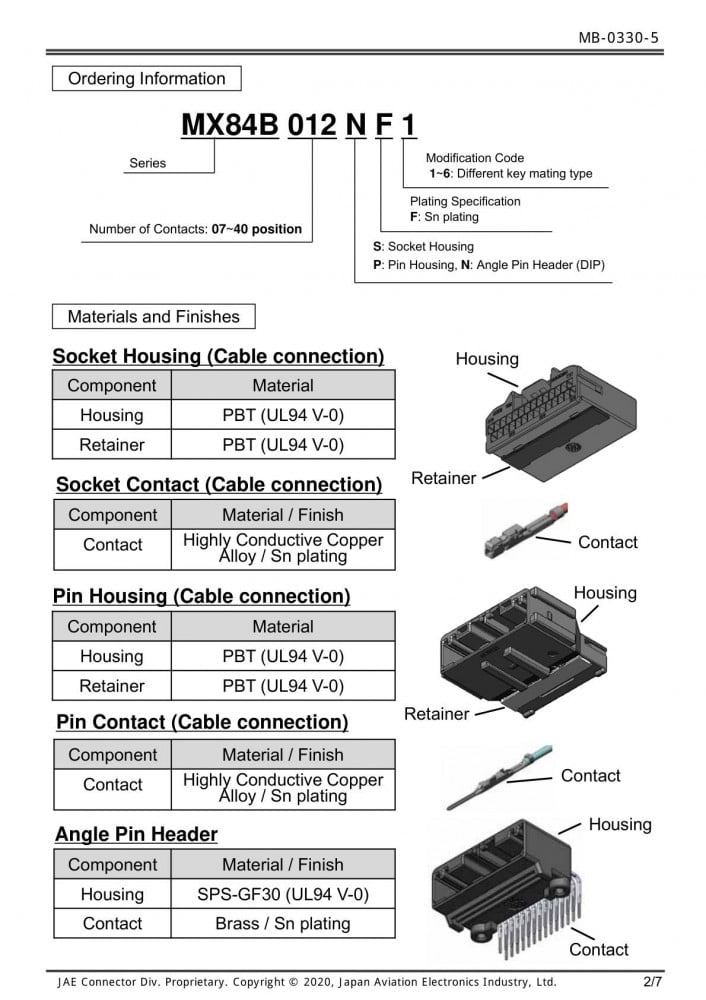JAE MX84B Series datasheet page 2