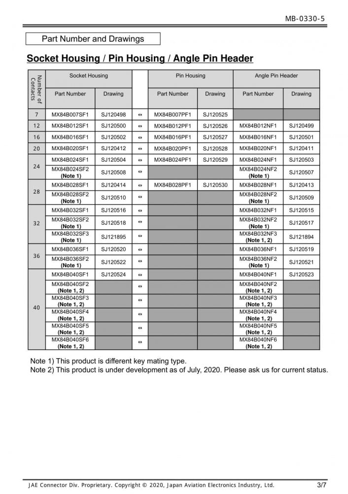 JAE MX84B Series datasheet page 3