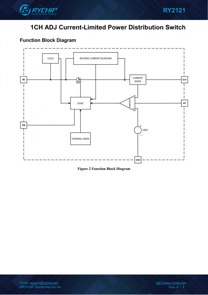 RY2121 datasheet page 6