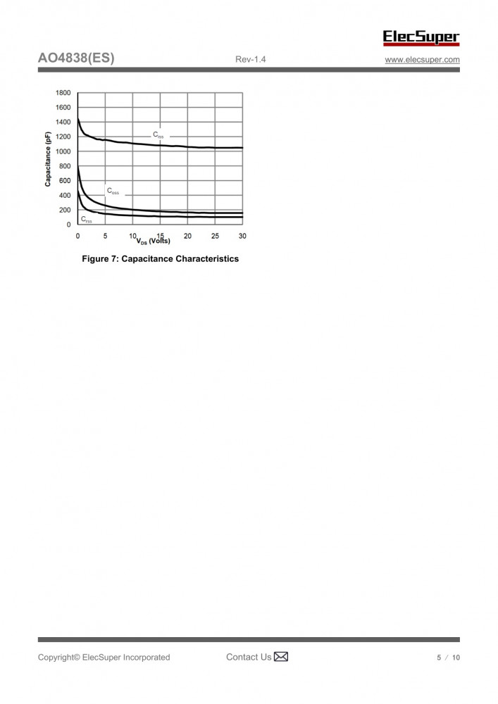 AO4838(ES) datasheet page 5
