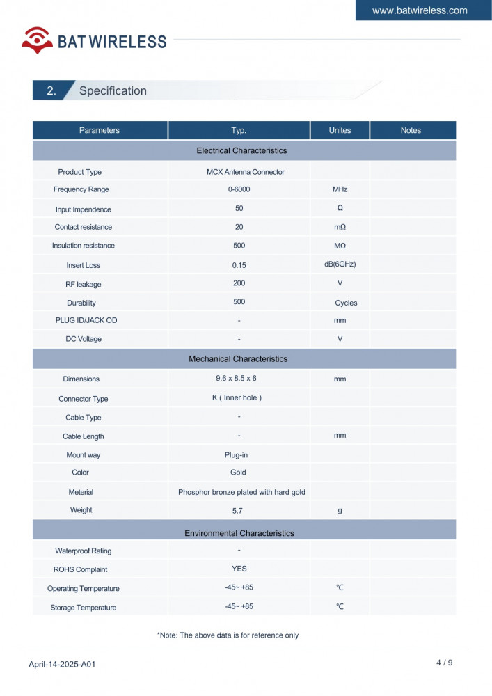 BWMCX-KWE technical document page 4