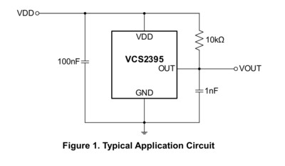 VCS2395 for sale