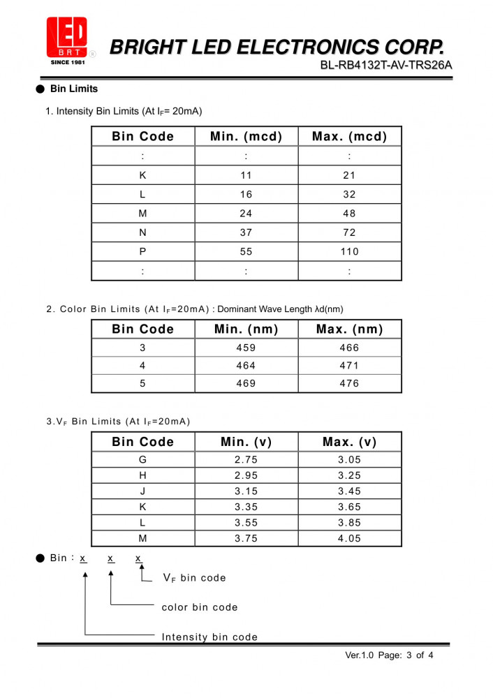 BL-RB4132T-AV-TRS26A datasheet page 3