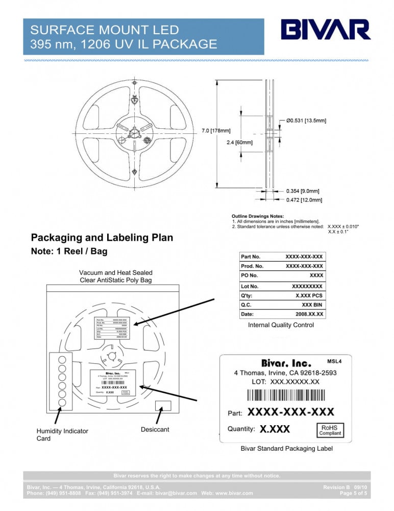 SM1206UV-395-IL datasheet page 5