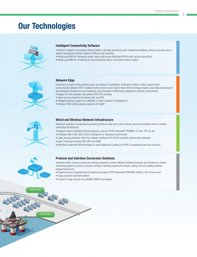 Product documentation page 3