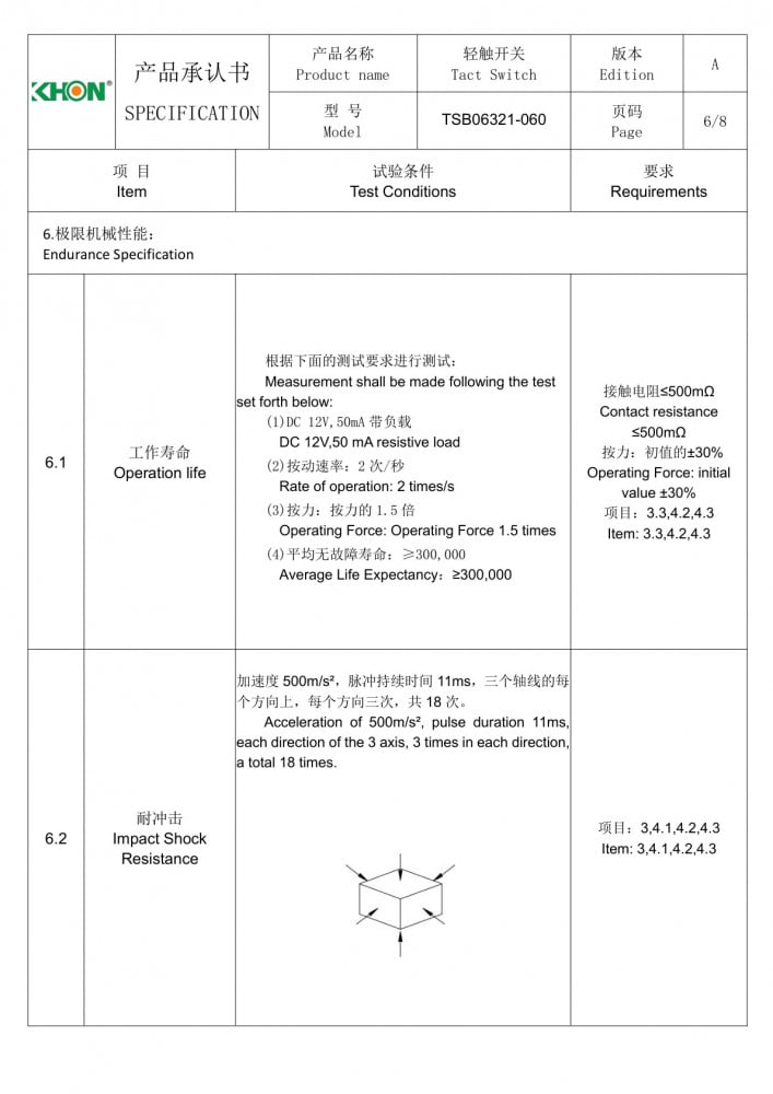 TSB06321-060D332DH-R1000 specification page 7