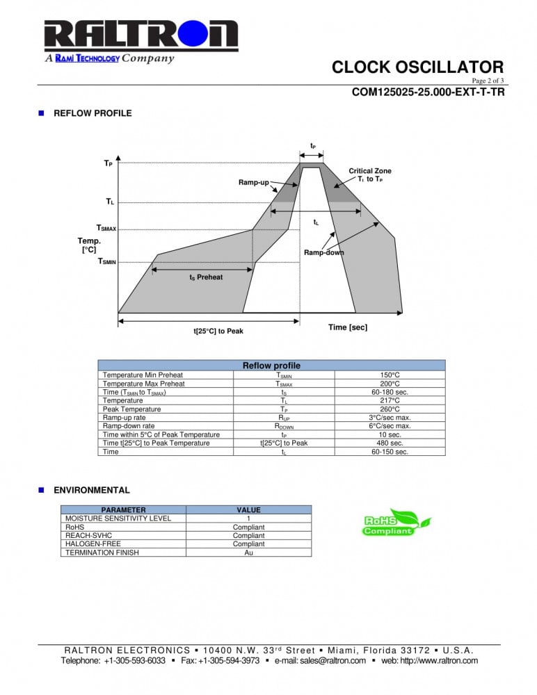 COM125025-25.000-EXT-T-TR datasheet page 2