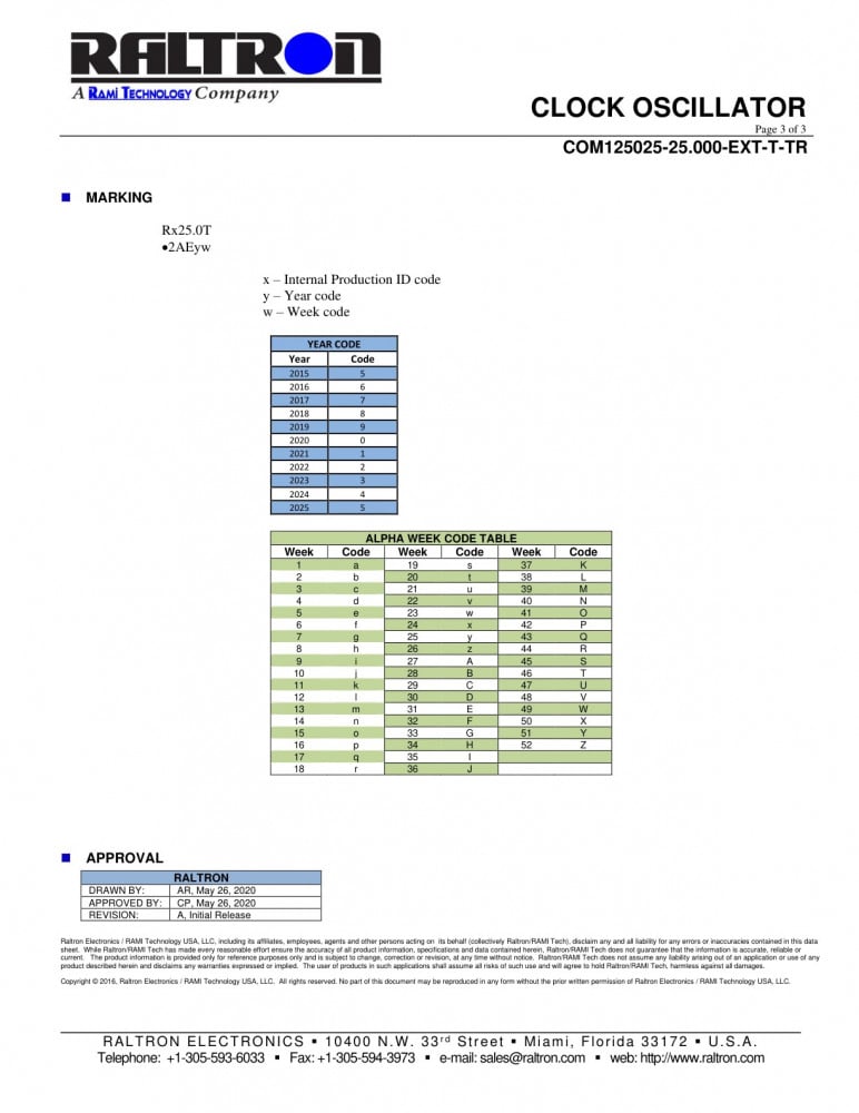COM125025-25.000-EXT-T-TR datasheet page 3