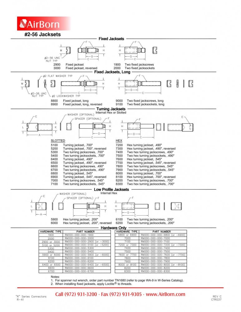 AirBorn RM connector catalog page 3