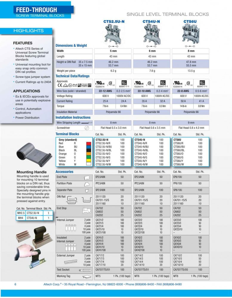 Altech CTS terminal block datasheet page 1