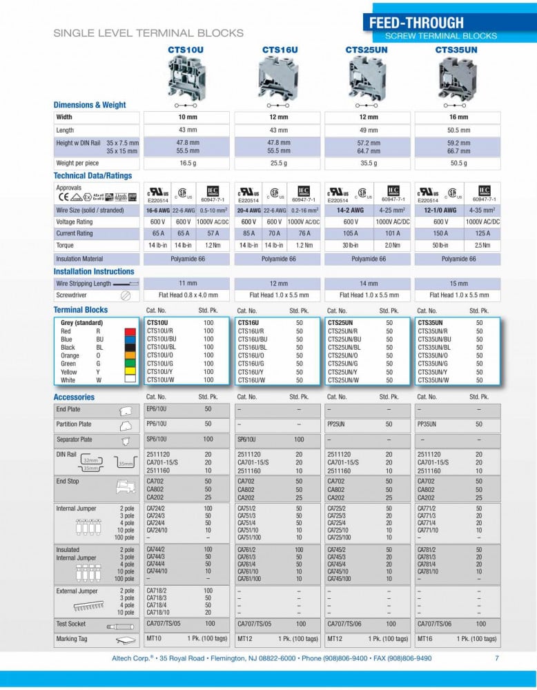 Altech CTS terminal block datasheet page 2