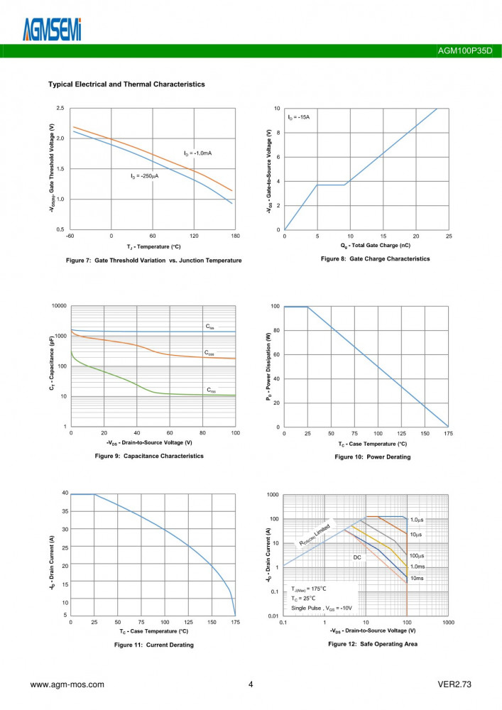 AGM100P35D datasheet page 4