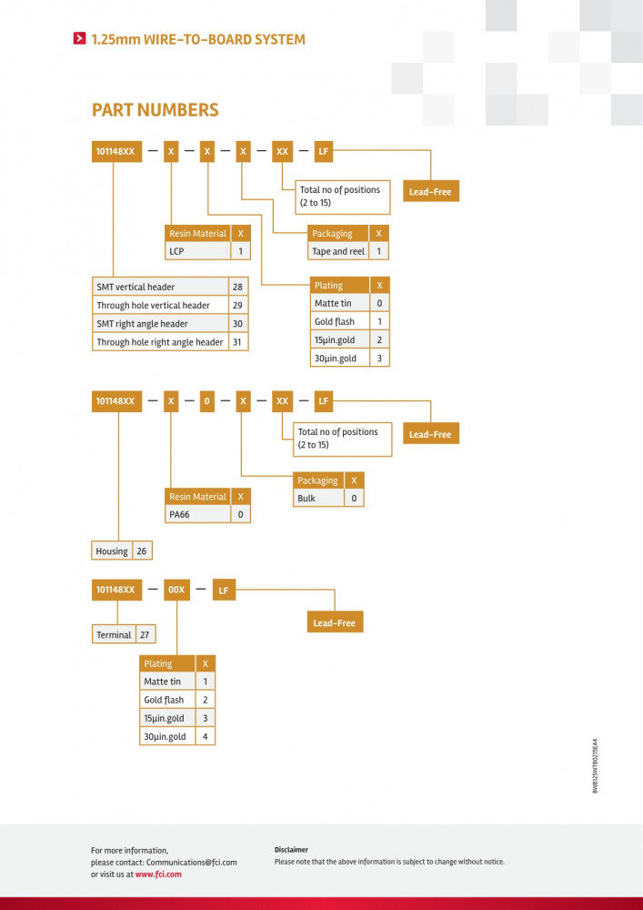 10114827-002LF technical document page 3