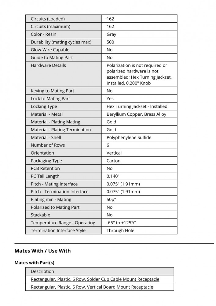 RM632-162-521-9200 technical document page 2