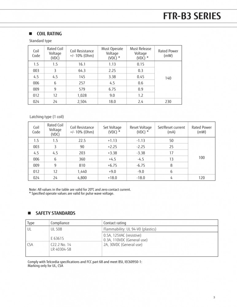FTR-B3 datasheet page 3