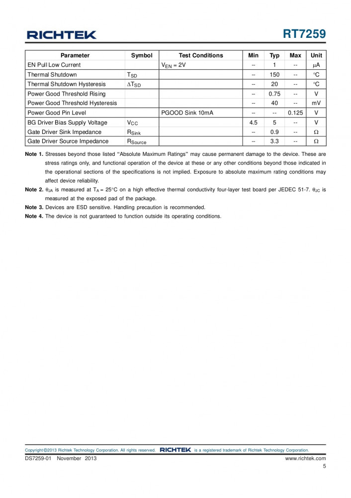 RT7259 technical document page 5