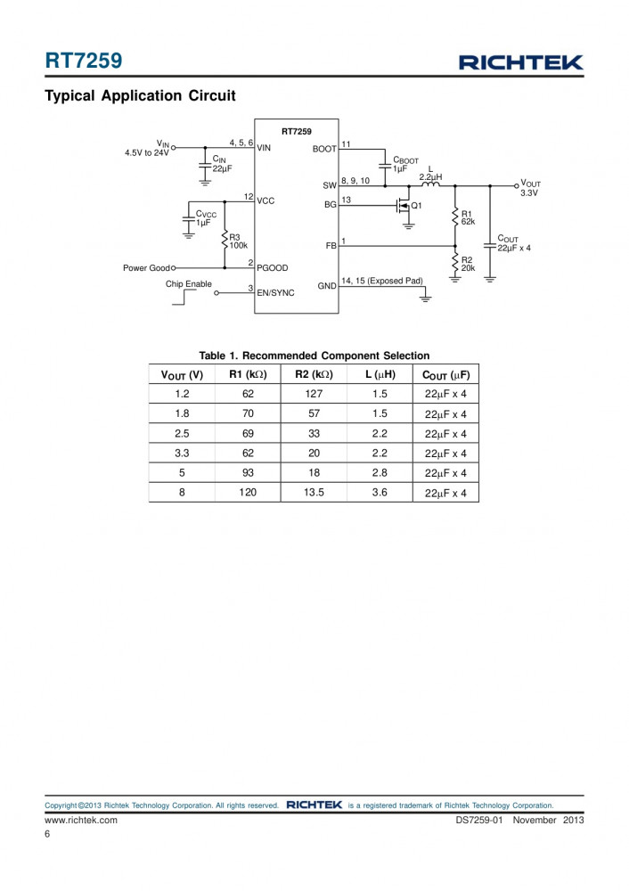 RT7259 technical document page 6
