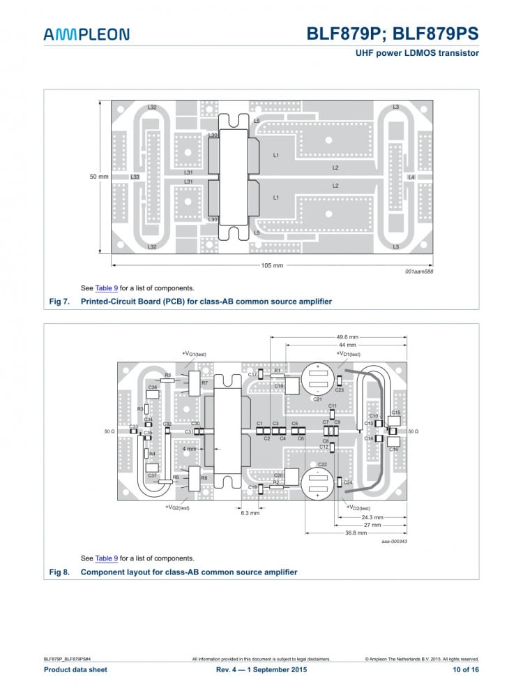 BLF879PS datasheet page 10