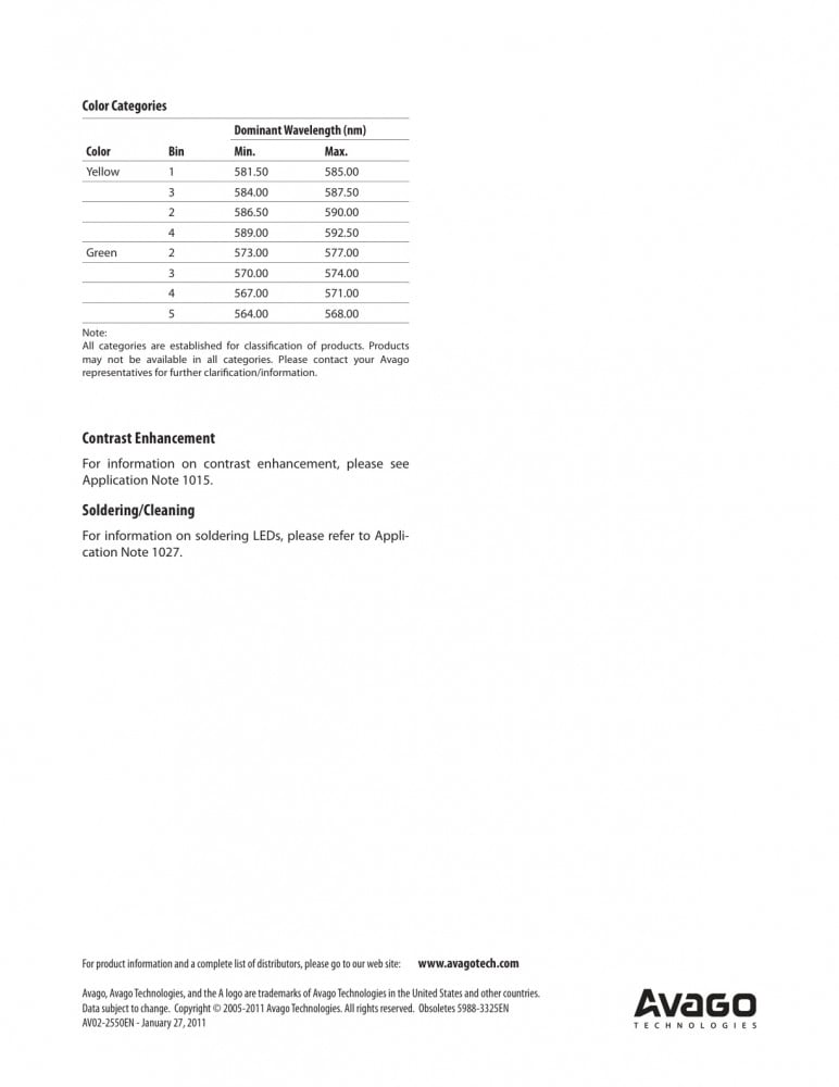 HDSP-4601 datasheet page 10