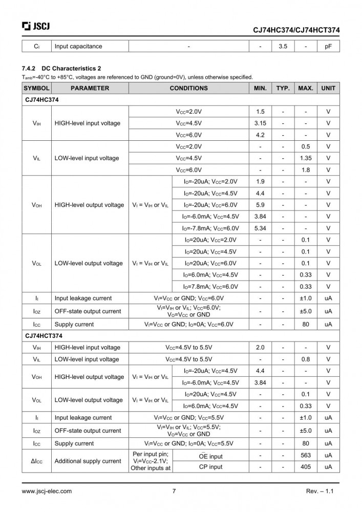 CJ74HC374AGN datasheet page 7