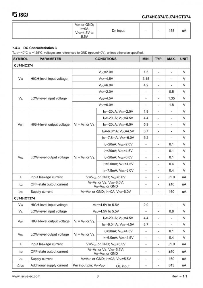 CJ74HC374AGN datasheet page 8