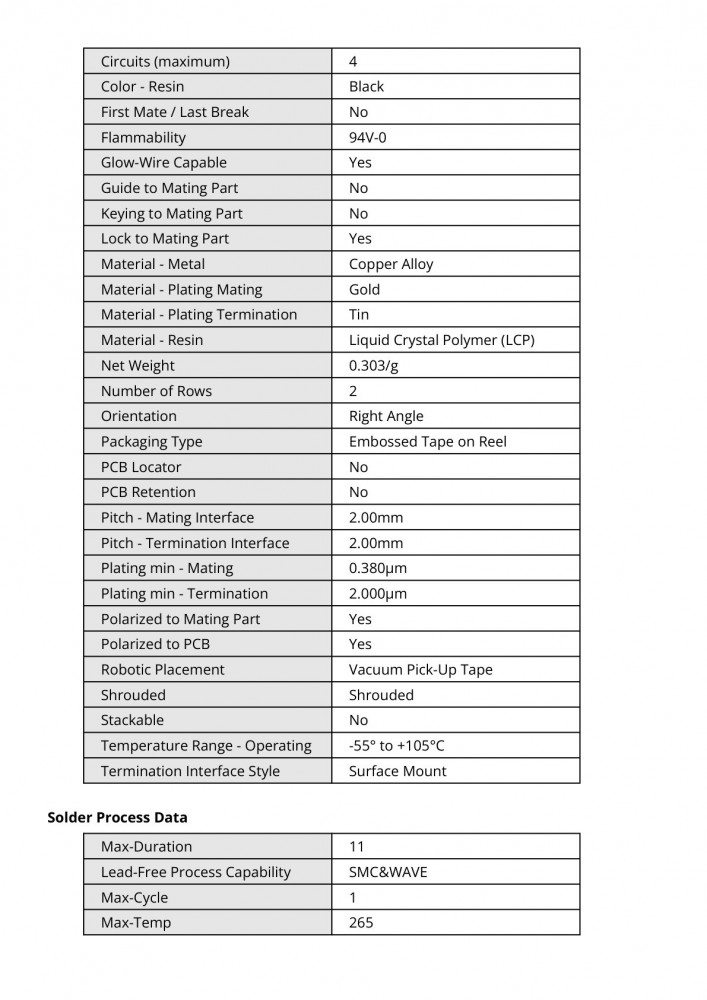 MOLEX 1511200604 document image 3