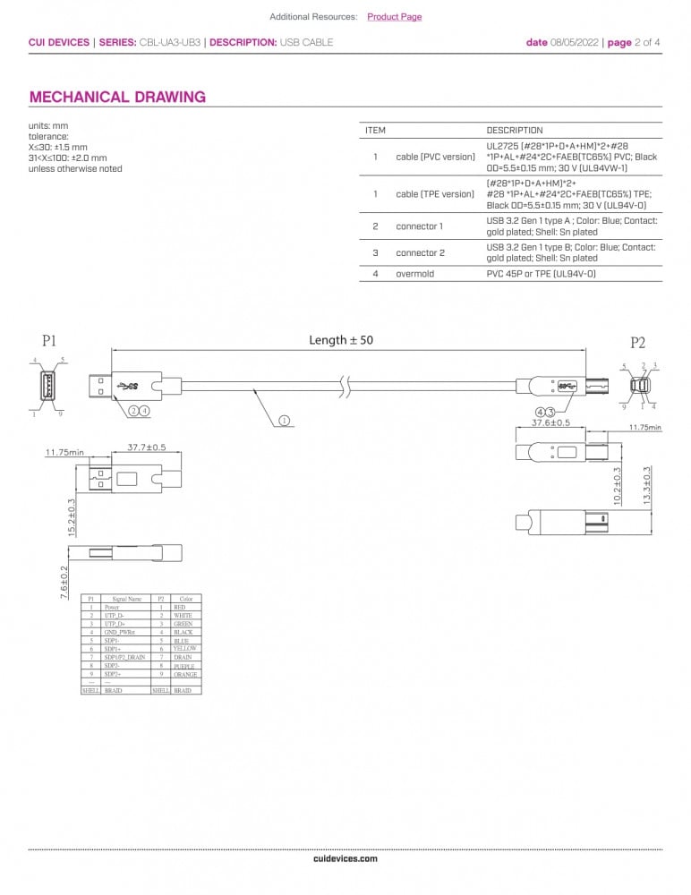 CUI CBL-UA3-UB3-10WP datasheet page 2