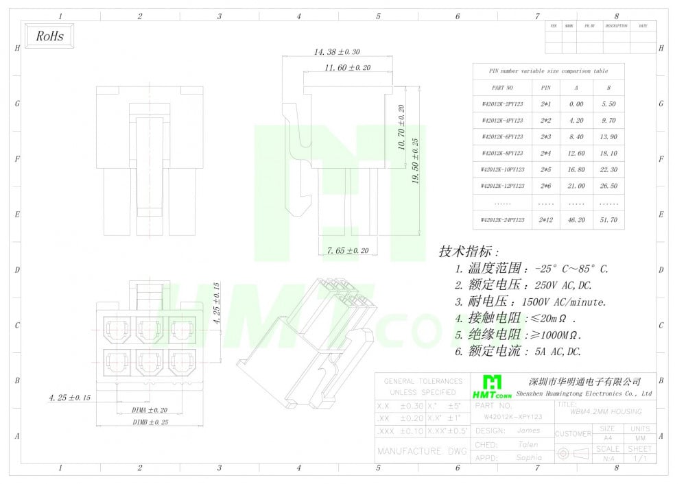 HMTCONN W42012K-20PY123 technical drawing preview