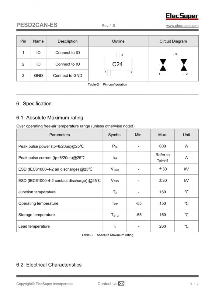 PESD2CAN-ES datasheet page 2