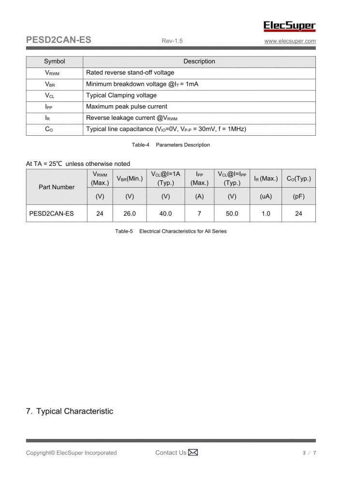 PESD2CAN-ES datasheet page 3