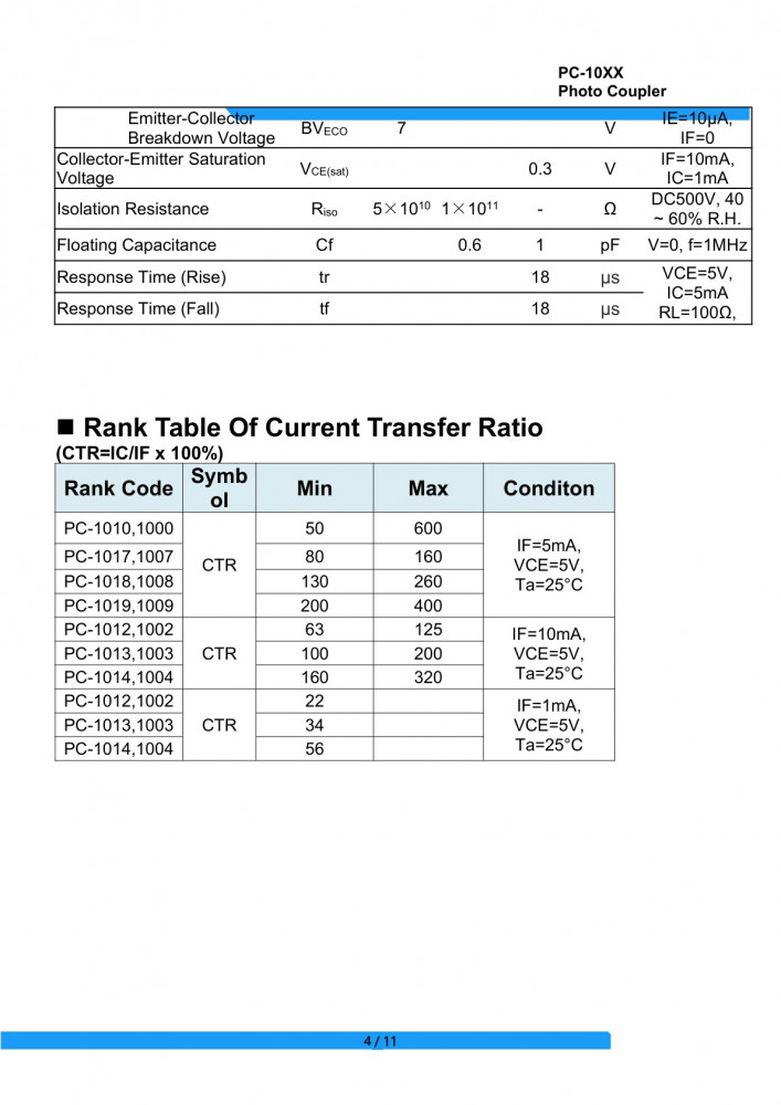 PC-1019-TP1 datasheet page 4