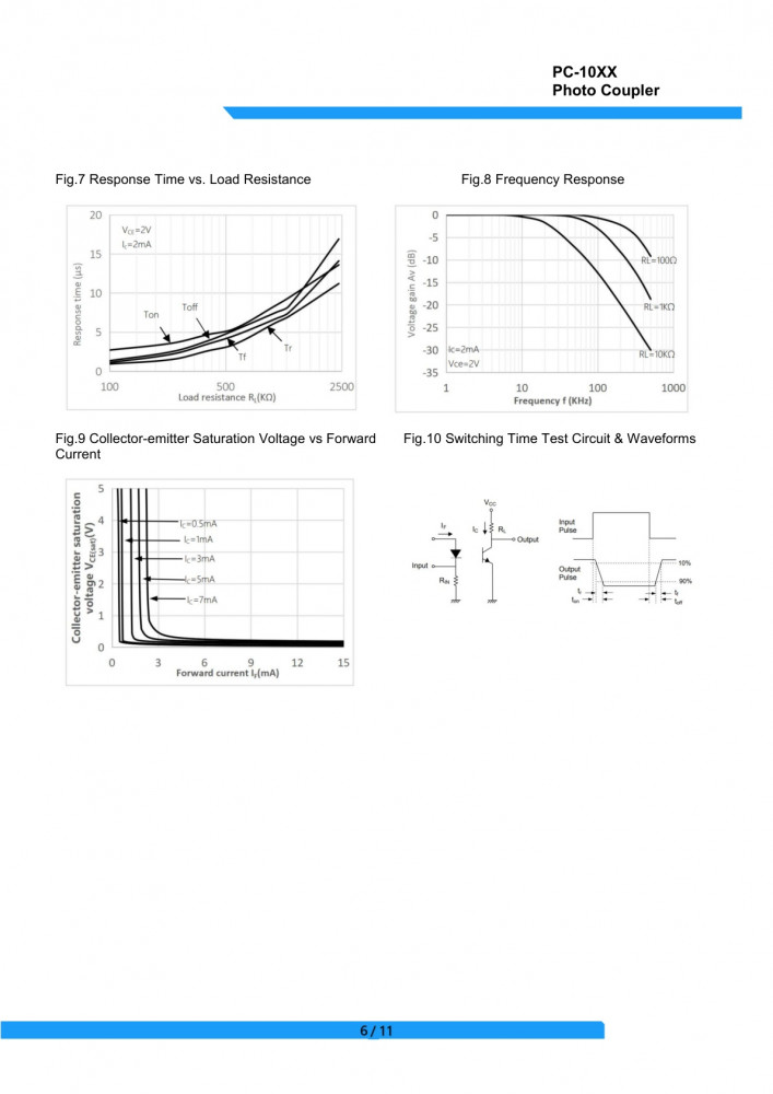 PC-1019-TP1 datasheet page 6