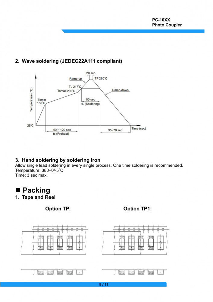 PC-1019-TP1 datasheet page 9