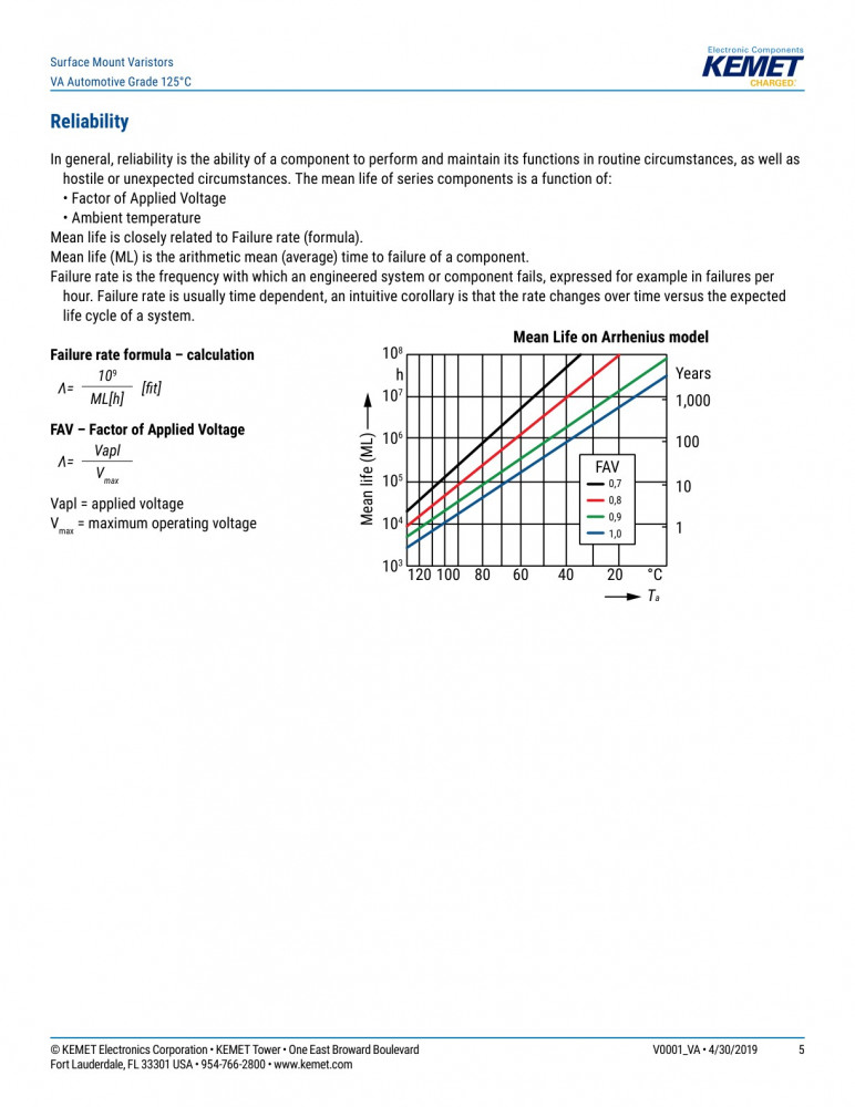 KEMET VA series document page 5