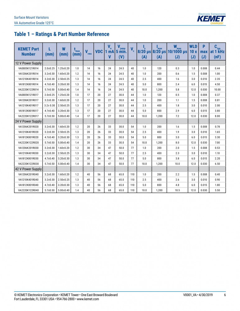 KEMET VA series document page 6
