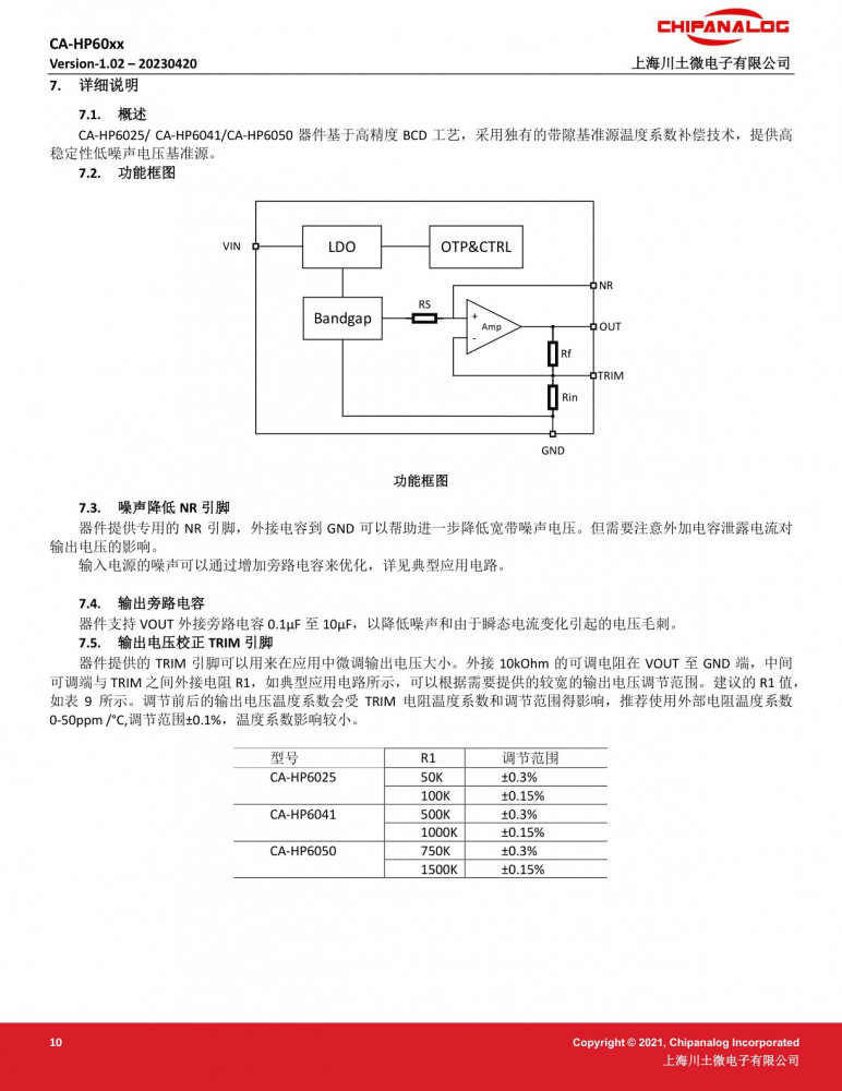 CA-HP6050S datasheet page 10