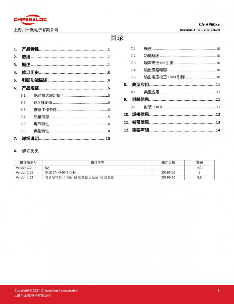 CA-HP6050S datasheet page 3