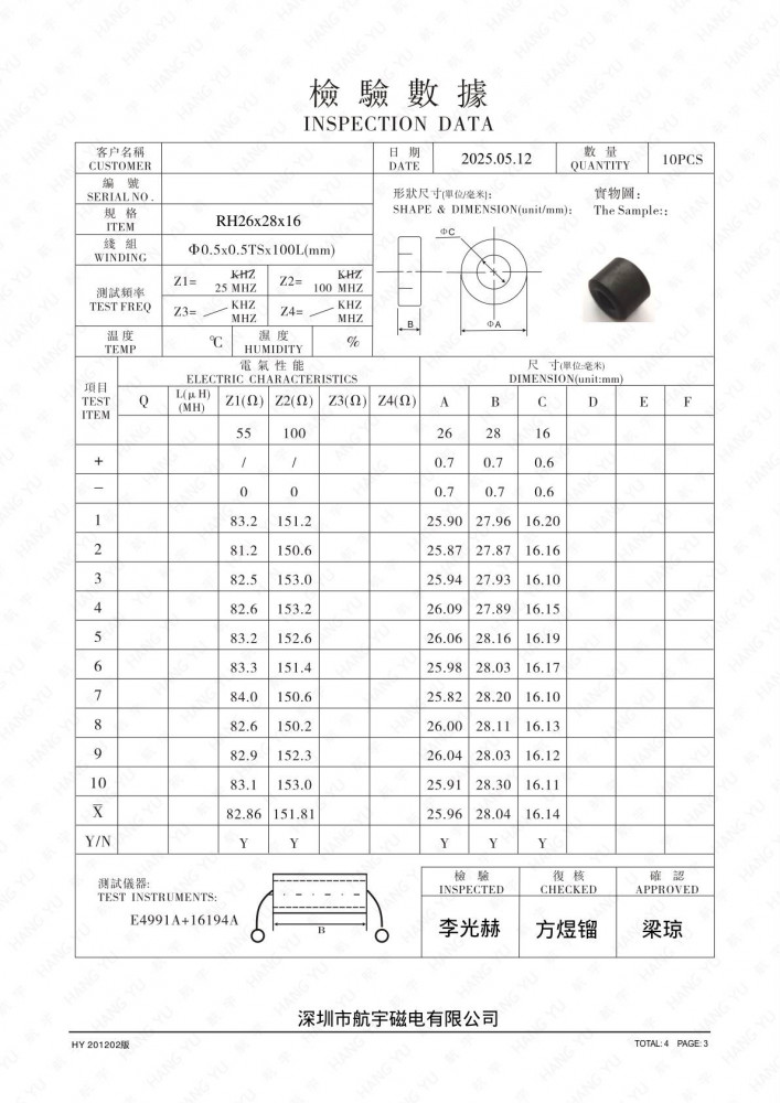 RH26×28×16 inspection data page