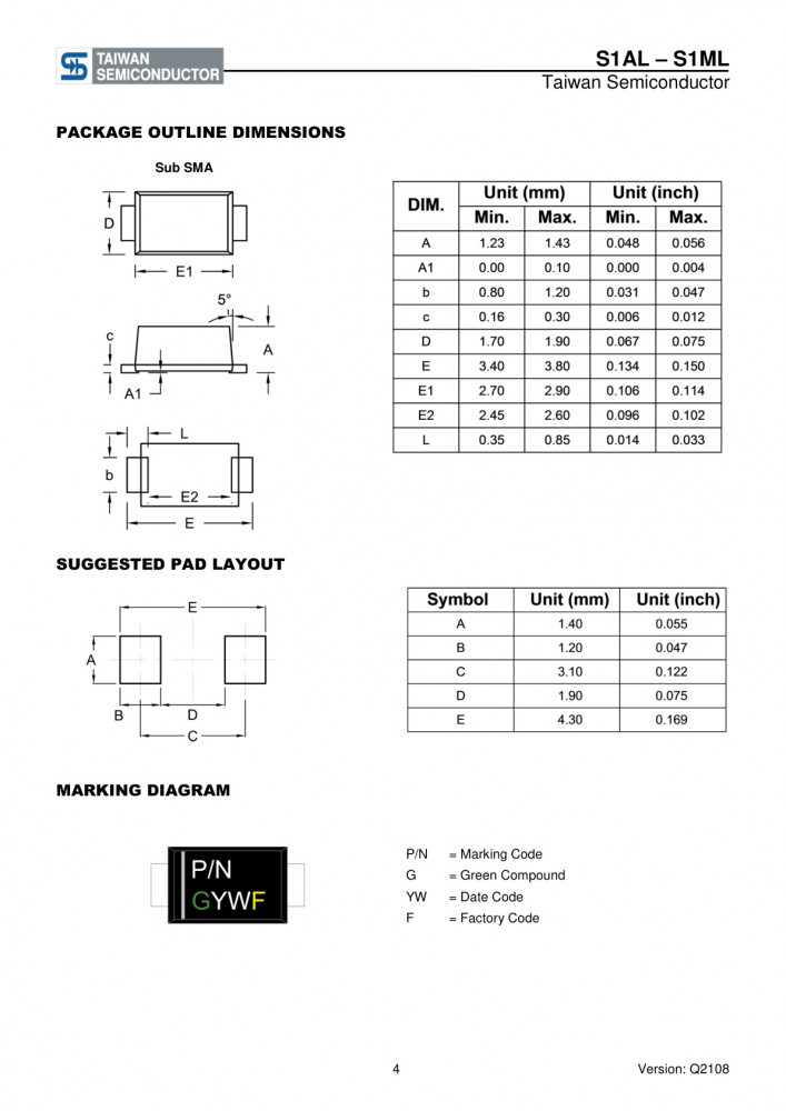 S1ML datasheet page 4