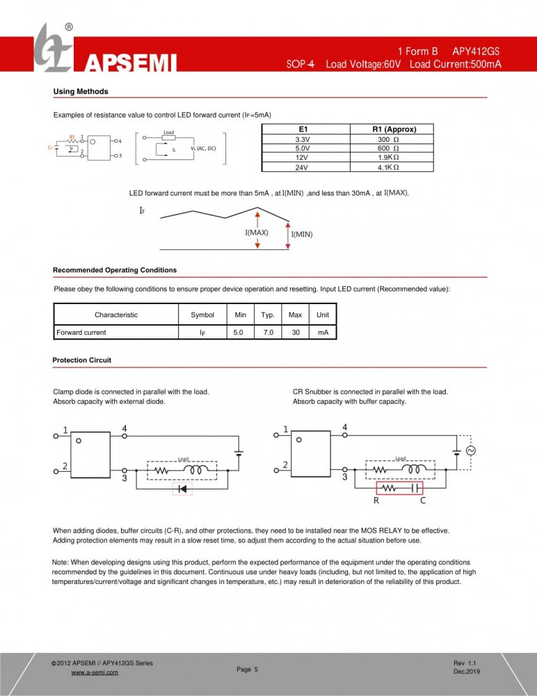 APY412GS datasheet page 5