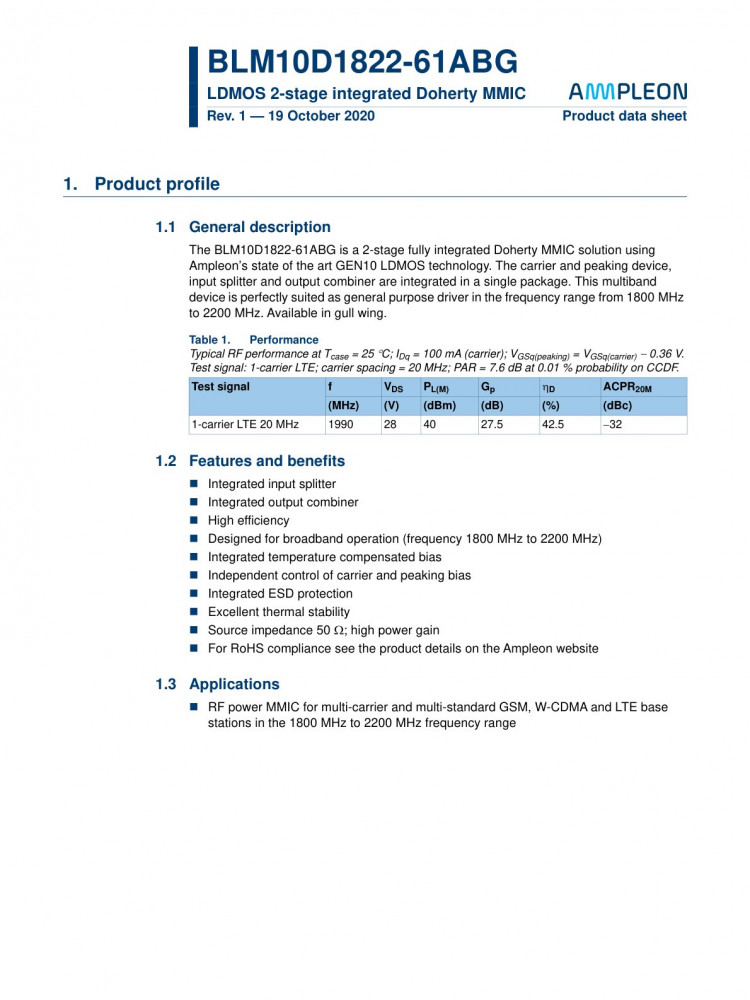BLM10D1822-61ABGYZ datasheet page 1