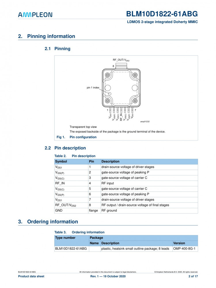 BLM10D1822-61ABGYZ datasheet page 2